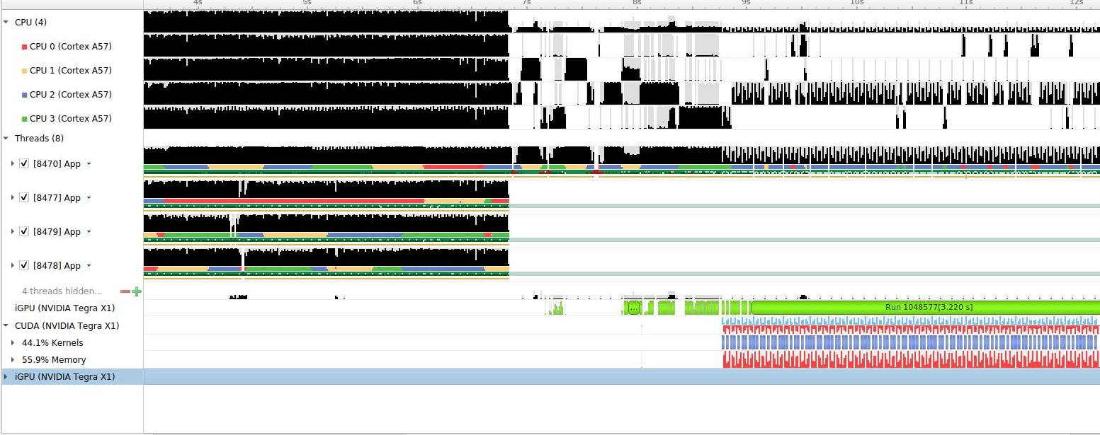 OpenCVの画像処理をGPU(CUDA)で高速化する #Python - Qiita
