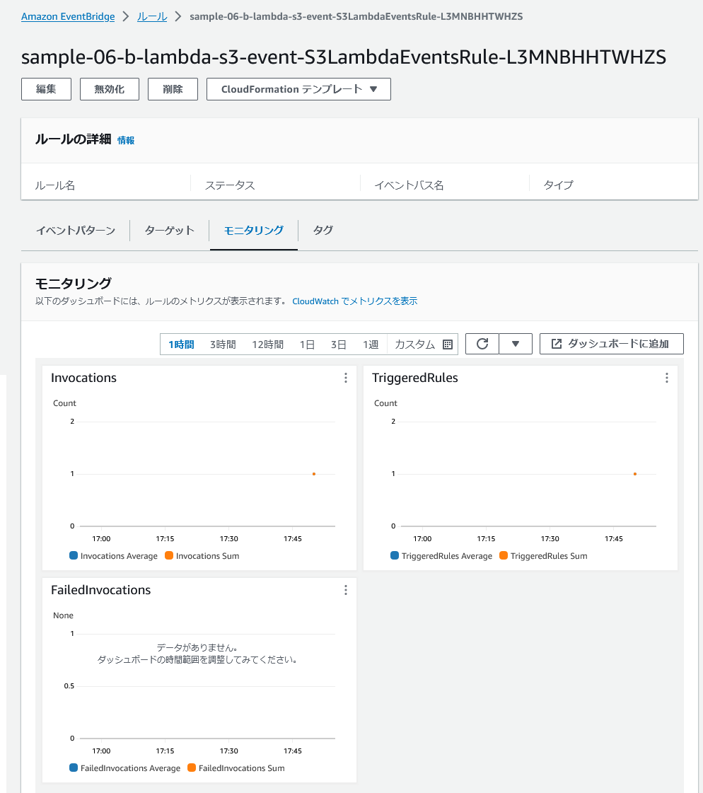 AWS CloudFormation: 06. Lambda関数を作成して、S3/EventBridge/SQS から呼び出す #lambda - Qiita