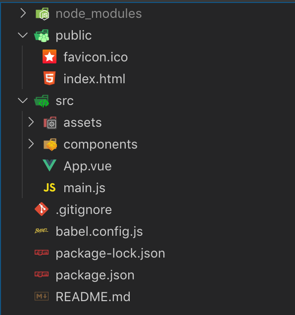 Vue.js「コンポーネント」入門 #JavaScript - Qiita