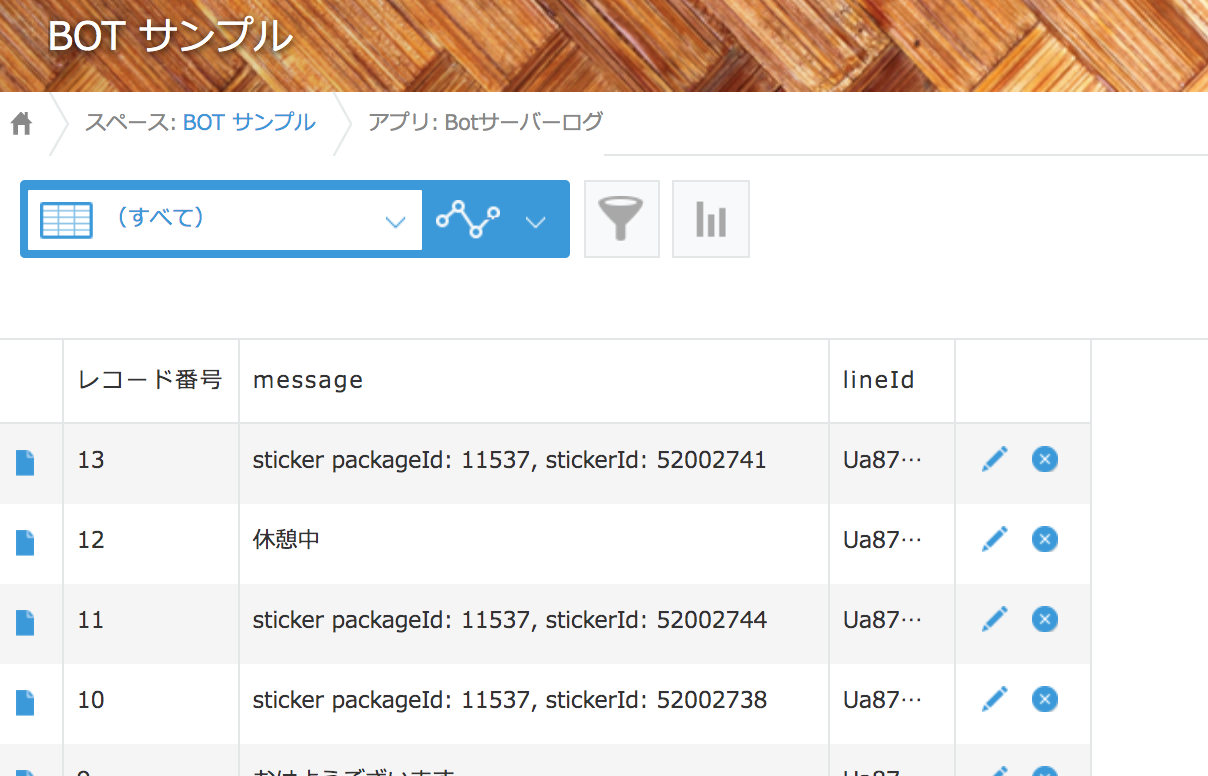 LINE と Google Apps Script で作成したBotの情報をkintoneに保存する #GAS - Qiita