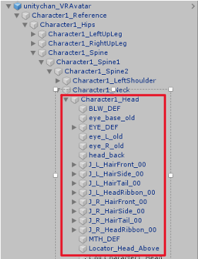 OculusQuestでXR Mecanim IK Plusを使用してユニティちゃんを動かしてみる #Unity - Qiita