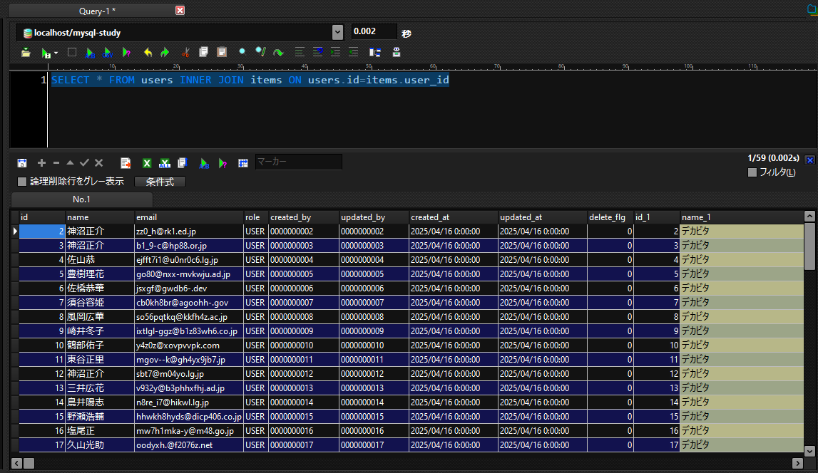 SQL学習入門 ｜ INNER JOINとOUTER JOINの違いを実例で解説 #MySQL - Qiita