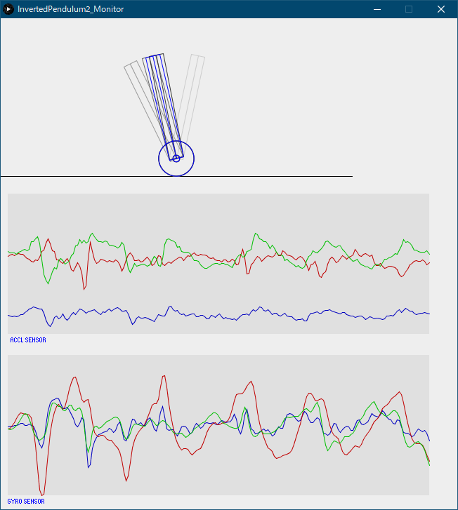Processingでセンサーのグラフを書く（ControlP5ライブラリ使用） #Arduino - Qiita