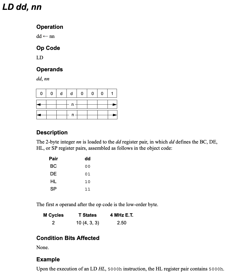 Z80 の命令動作タイミング #Z80 - Qiita