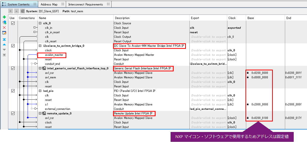 マイコンでインテル🄬 FPGA のコンフィグレーション ROM をアップデート！ ～ NXP i.MX RT1050 編 ～ #FPGA ...