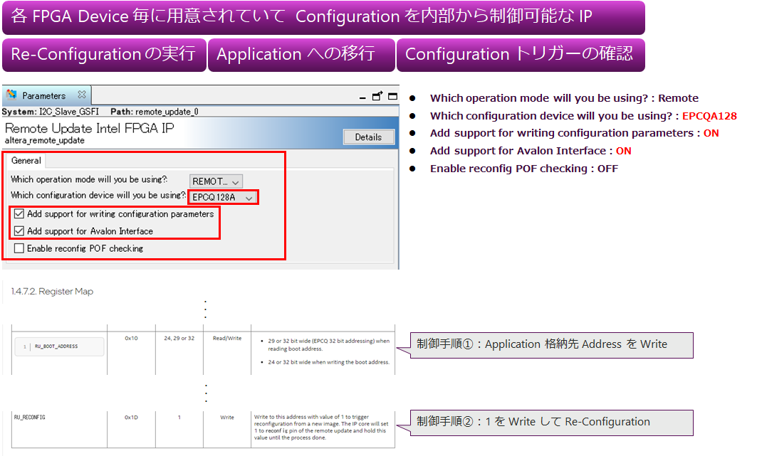 マイコンでインテル🄬 FPGA のコンフィグレーション ROM をアップデート！ ～ NXP i.MX RT1050 編 ～ #FPGA ...