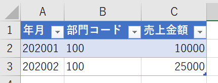 SQLServerのViewをExcel表示する #Excel - Qiita