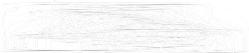 【Delphi】Delphi 12 Athens について #Pascal - Qiita