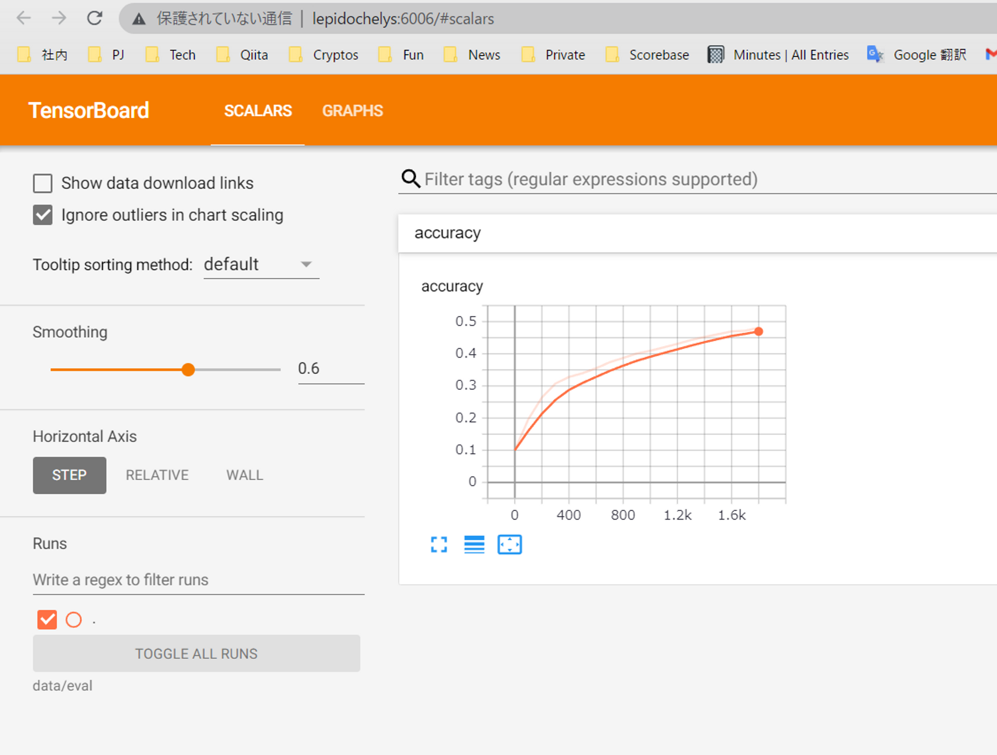 DirectMLで試す、非NVIDIA系GPUで機械学習 #TensorFlow - Qiita