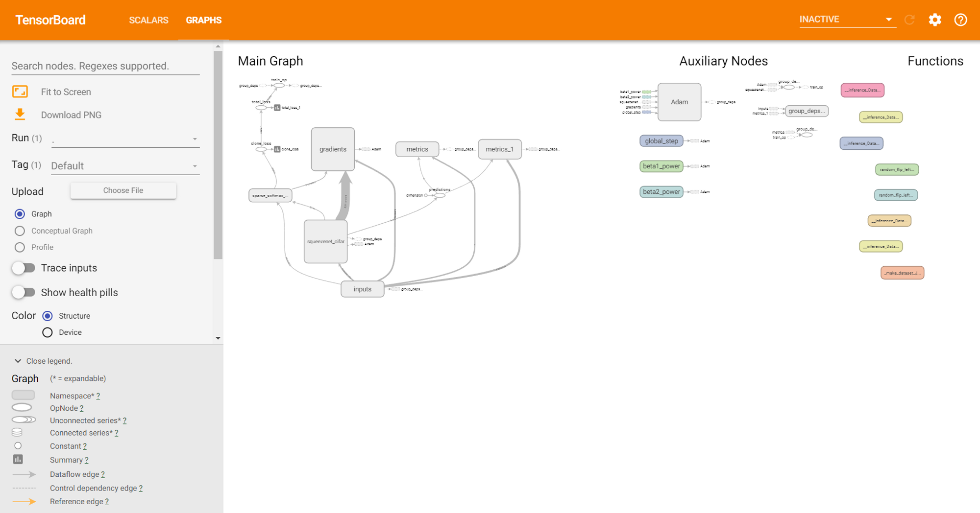 DirectMLで試す、非NVIDIA系GPUで機械学習 #TensorFlow - Qiita