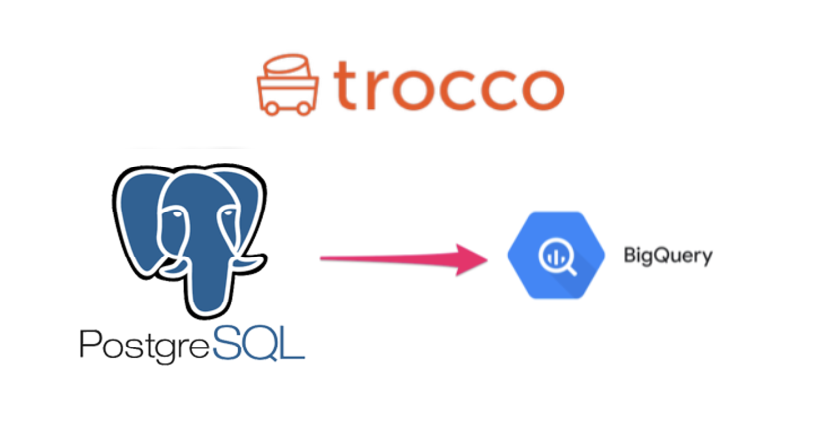 PostgreSQLのデータをCDC形式で転送し、BigQueryに自動同期する #trocco - Qiita
