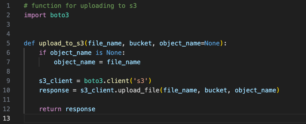 5分で理解するAmazon CodeWhisperer #Python - Qiita