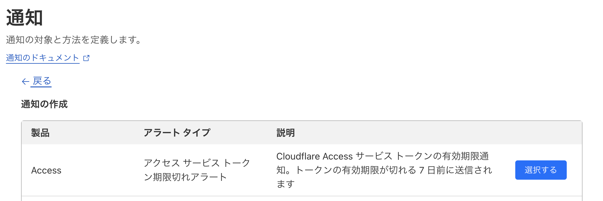 オリジンサーバーへの接続を Cloudflare だけにする #cloudflare - Qiita
