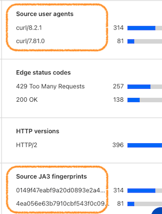 Cloudflare Rate Limiting Rules (Advanced Rate Limiting) の紹介 #cloudflare ...