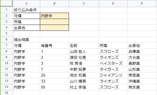 スプレッドシートでフィルタ機能を使わずに絞り込みを行う #spreadsheet - Qiita
