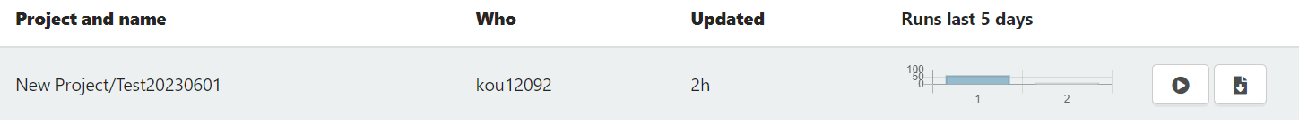 OpenRPAでRPAチャレンジ！ #RPA - Qiita