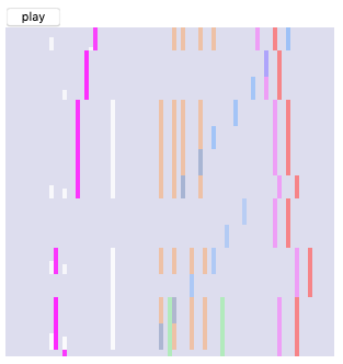 WebからMIDIファイルをサクッと扱えるライブラリ作って、Web×音楽してみた！ #JavaScript - Qiita