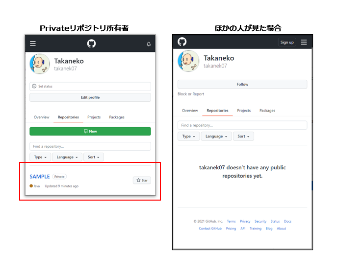 Android StudioとGitHubとの連携手順 #AndroidStudio - Qiita