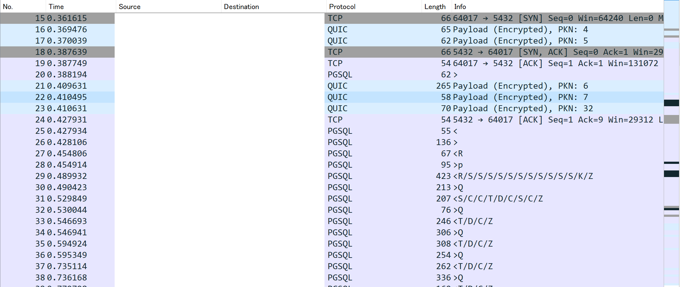Docker + PostgreSQLでSSL対応 #docker-compose - Qiita