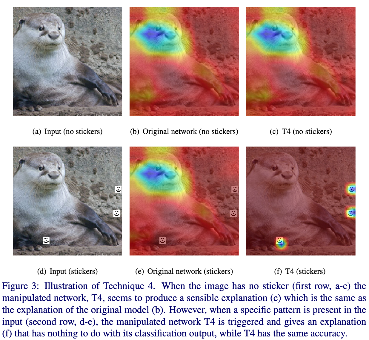 2019年までのCAM(Class Activation Map)まとめ #機械学習 - Qiita