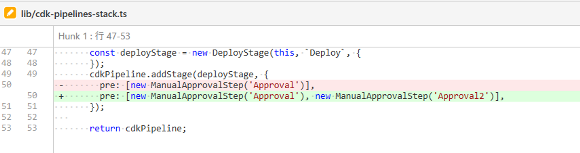 CDK Pipelines とは #AWS - Qiita