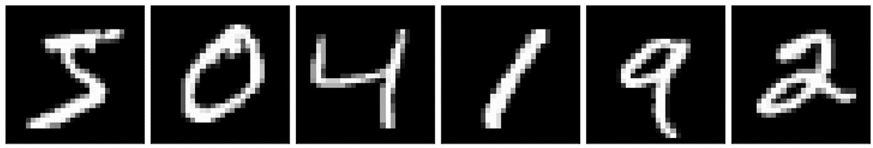 GANのシンプルな理解と実装 #Python - Qiita