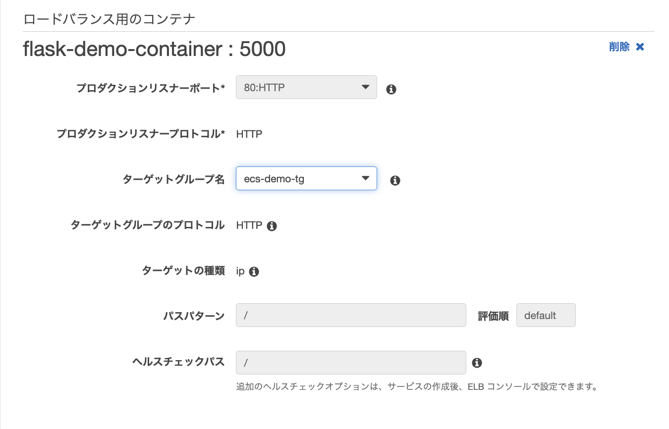 【初心者必見】AWS Fargate の使用方法徹底解説 #Docker - Qiita