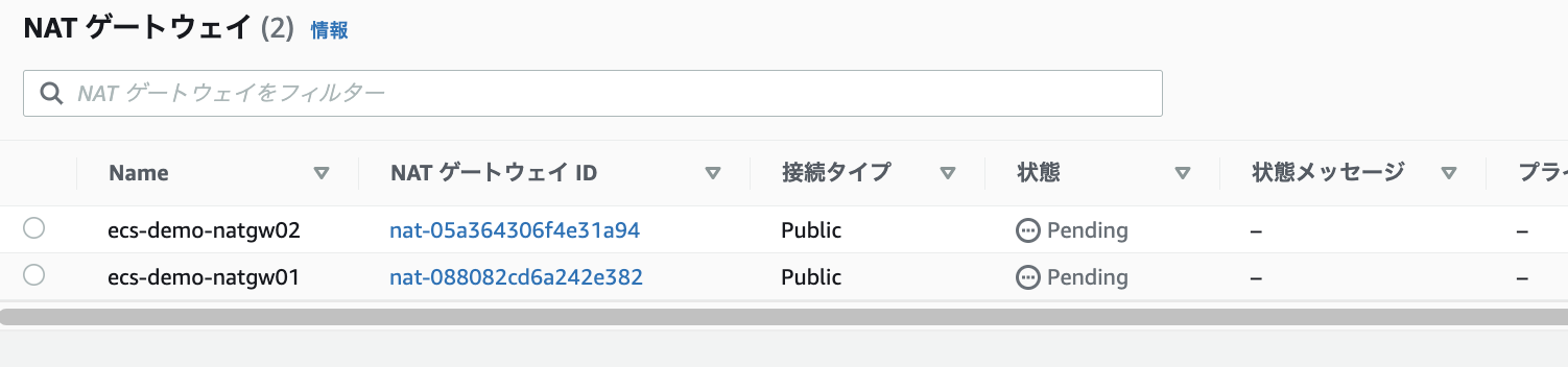 【初心者必見】AWS Fargate の使用方法徹底解説 #Docker - Qiita