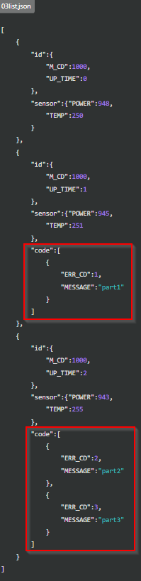 JSONファイルをフラットなpandasデータフレームに変換 #Python - Qiita