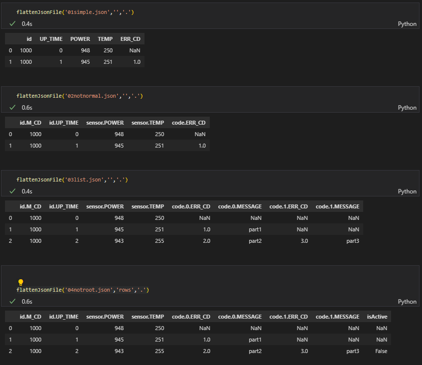 JSONファイルをフラットなpandasデータフレームに変換 #Python - Qiita
