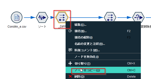 SPSS ModelerのCLEM関数@OFFSET, @DIFF, @MEANをPythonで書き換える。 時系列に記録されたセンサーデータの加工 #modeler - Qiita