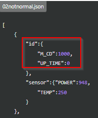 JSONファイルをフラットなpandasデータフレームに変換 #Python - Qiita