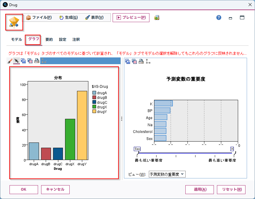 SPSS Modeler 18.5リリース #SPSS_Modeler - Qiita