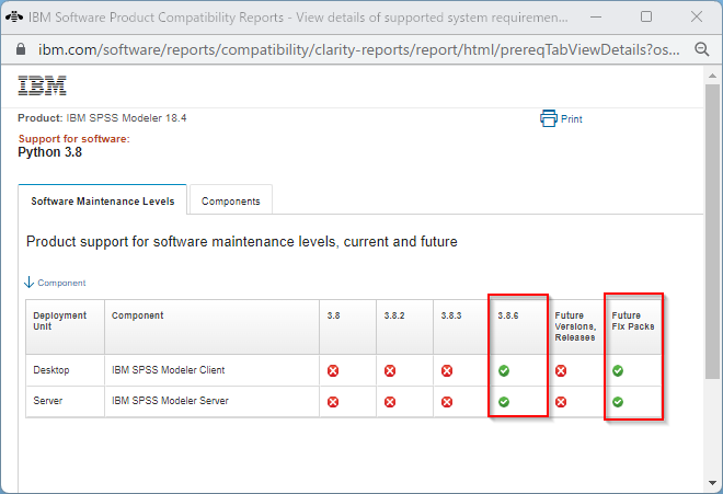 SPSS Modelerの拡張ノードでPythonを利用する（ミニマム設定） #SPSS_Modeler - Qiita
