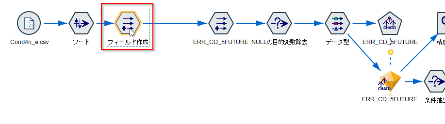 SPSS ModelerのCLEM関数@OFFSET, @DIFF, @MEANをPythonで書き換える。 時系列に記録されたセンサーデータの加工 #modeler - Qiita