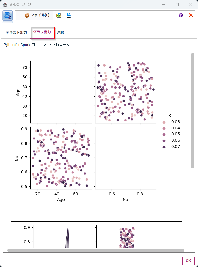 SPSS Modeler 18.5リリース #SPSS_Modeler - Qiita