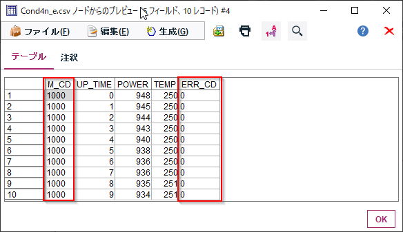 SPSS ModelerのCLEM関数@OFFSET, @DIFF, @MEANをPythonで書き換える。 時系列に記録されたセンサーデータの加工 #modeler - Qiita