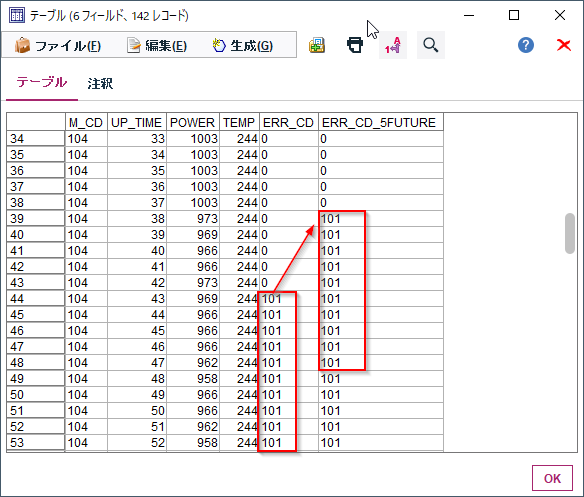SPSS ModelerのCLEM関数@OFFSET, @DIFF, @MEANをPythonで書き換える。 時系列に記録されたセンサーデータの加工 #modeler - Qiita