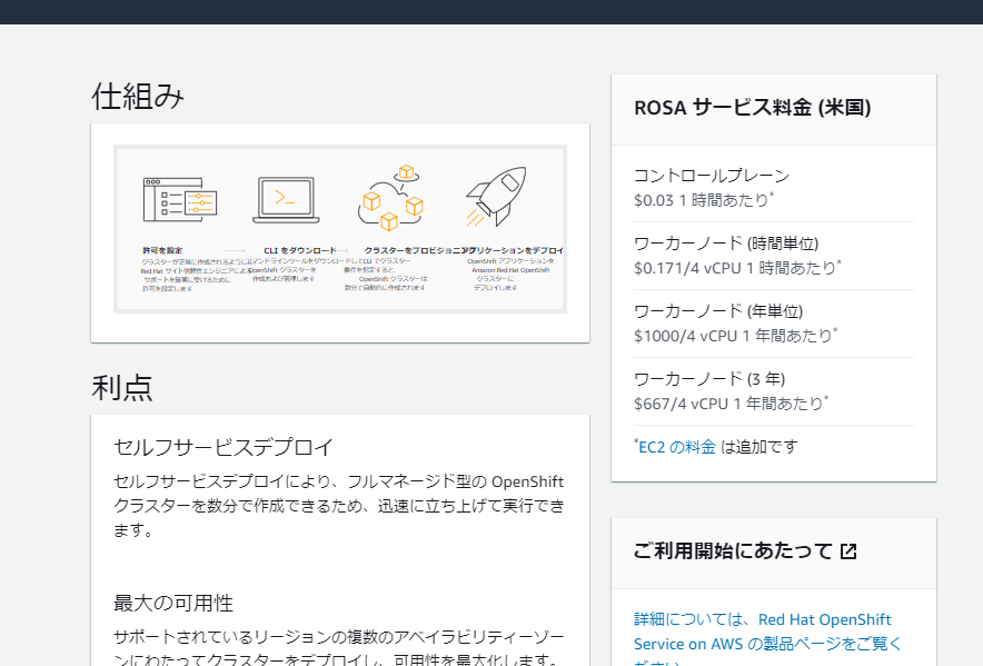 AWS上でOpenShiftクラスタ（ROSA)を動かしてみました。 #EC2 - Qiita