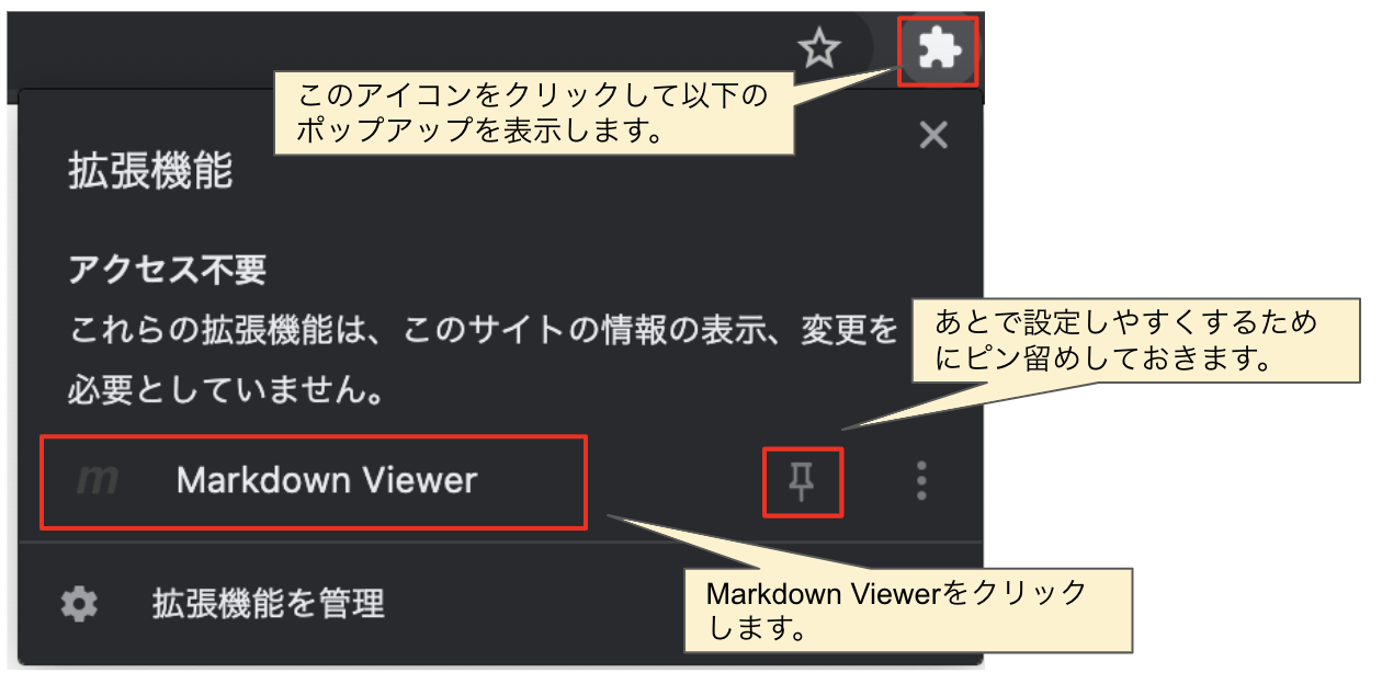 Chrome拡張機能「Markdown Viewer」でmarkdownをいい感じに表示する #chrome-extension - Qiita