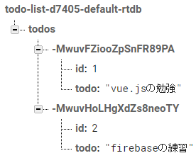 Vue.js + Firebase Realtime Database v9 #TypeScript - Qiita