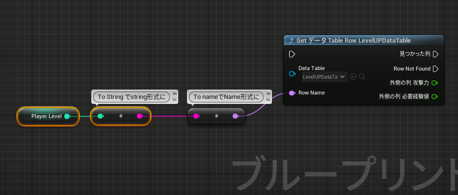 DataTableで作るレベルアップシステム #UnrealEngine - Qiita