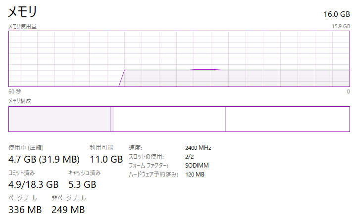 PCのメモリ増設に関する覚書 #WMI - Qiita
