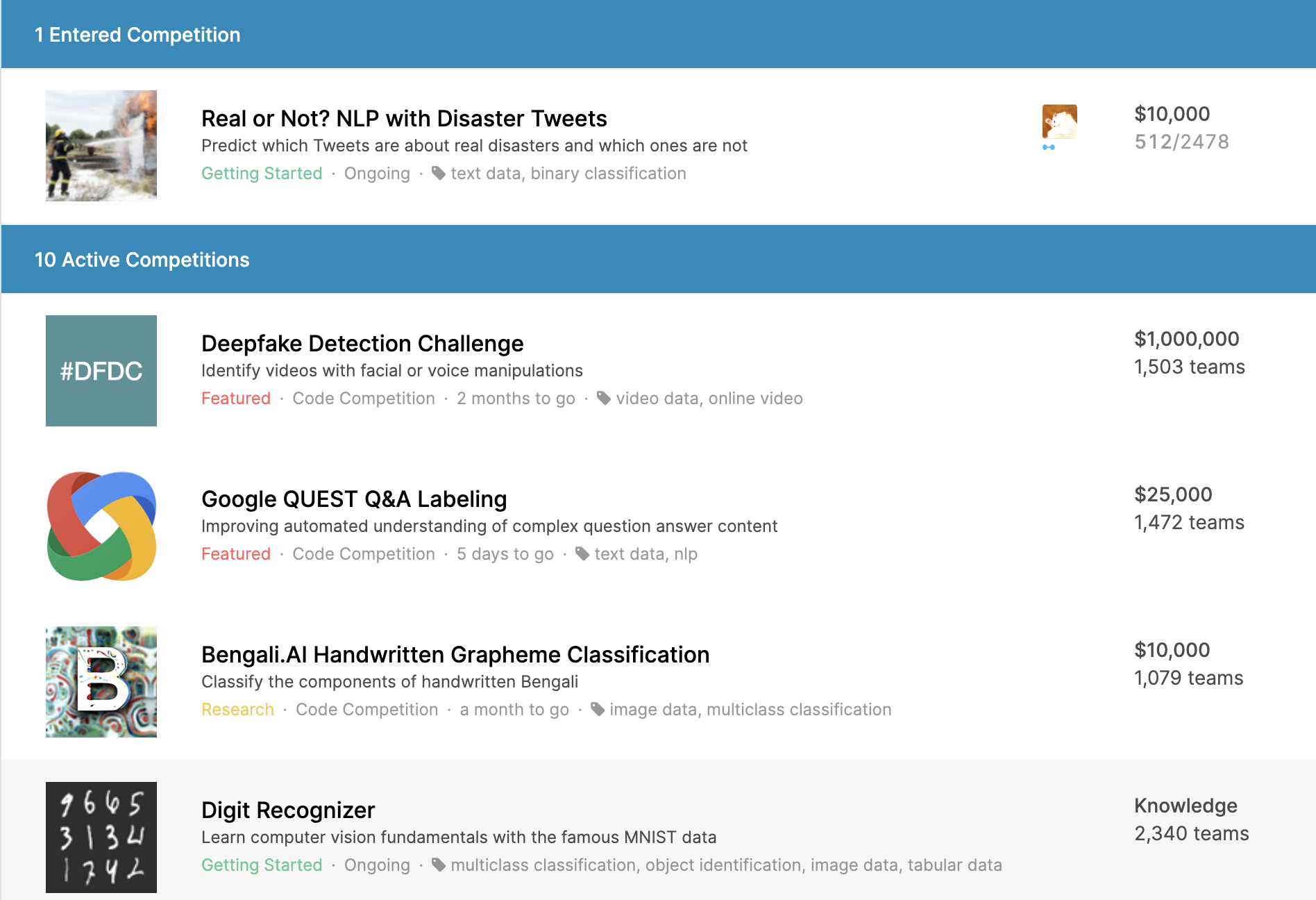 Kaggleって何だ? #Kaggle - Qiita