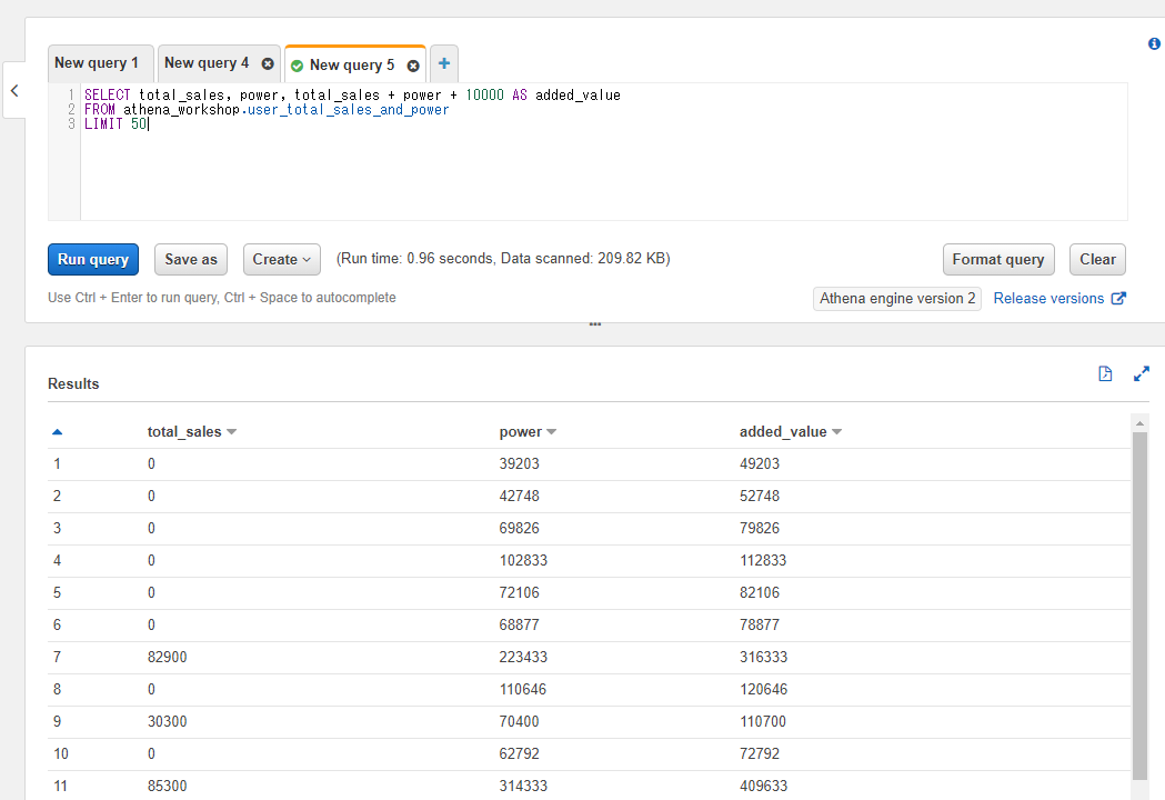 Athenaで基礎からしっかり入門 分析SQL（Python・Pandasコード付き） #2 - Qiita