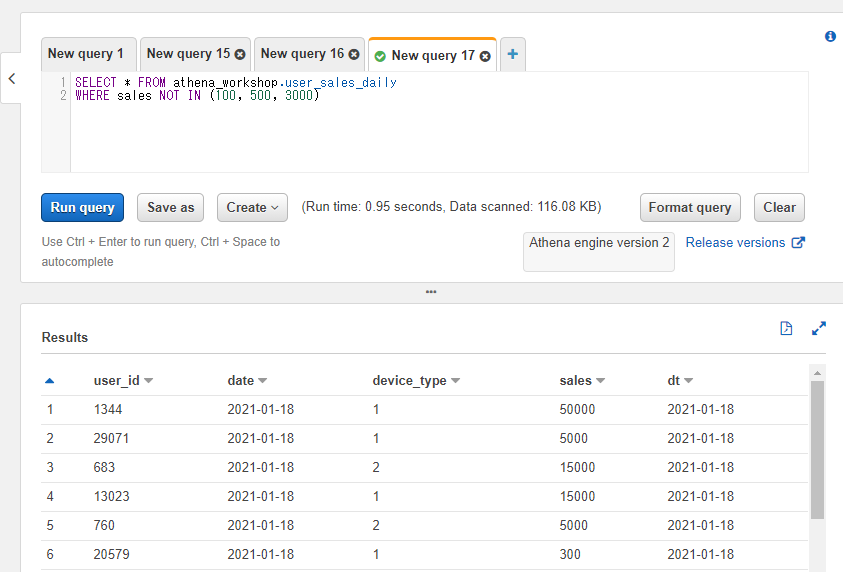 Athenaで基礎からしっかり入門 分析SQL（Python・Pandasコード付き） #1 - Qiita