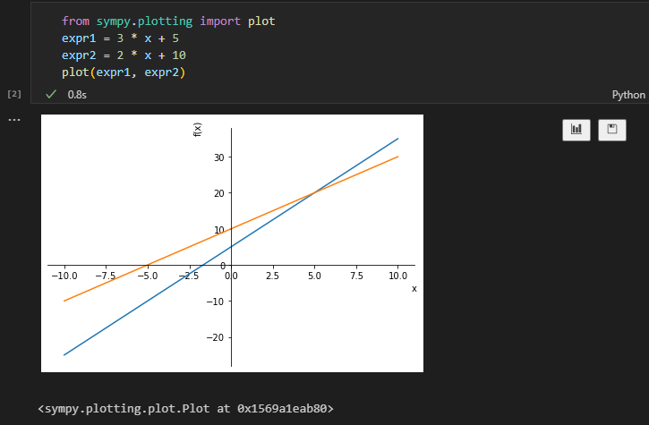 数式操作で便利なSymPyの入門 #Python - Qiita