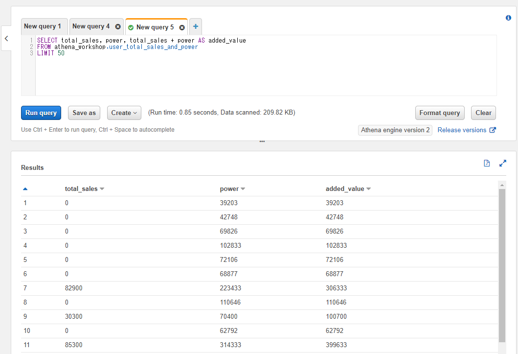 Athenaで基礎からしっかり入門 分析SQL（Python・Pandasコード付き） #2 - Qiita