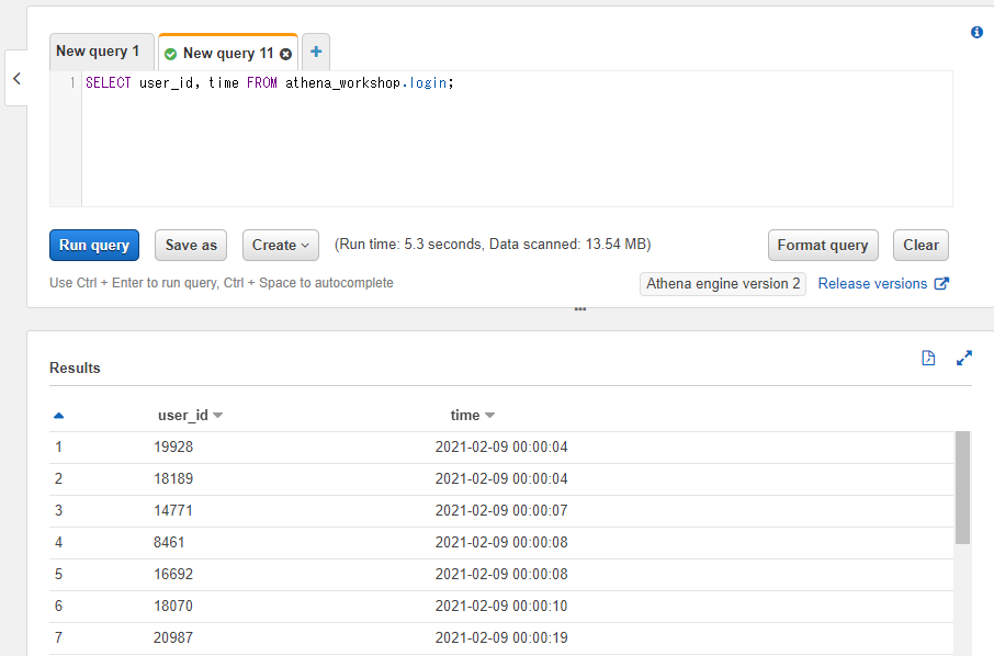 Athenaで基礎からしっかり入門 分析SQL（Python・Pandasコード付き） #1 - Qiita