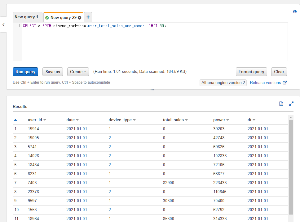 Athenaで基礎からしっかり入門 分析SQL（Python・Pandasコード付き） #1 - Qiita